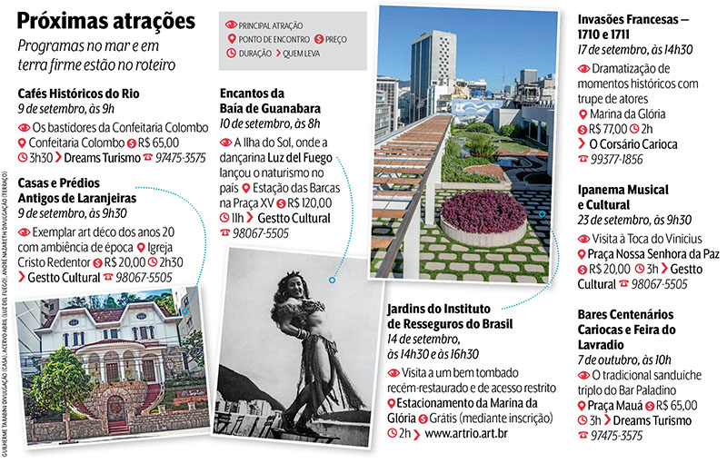 Roteiros turísticos alternativos mostram histórias antigas do Rio ...